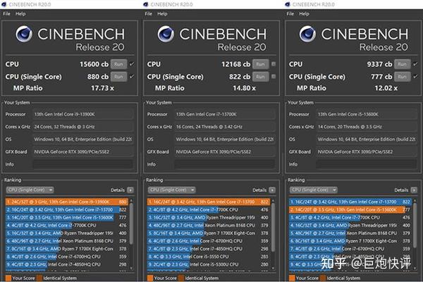 首发评测！Intel 13代酷睿i5 13600K / i7 13700K / i9 13900K - 知乎