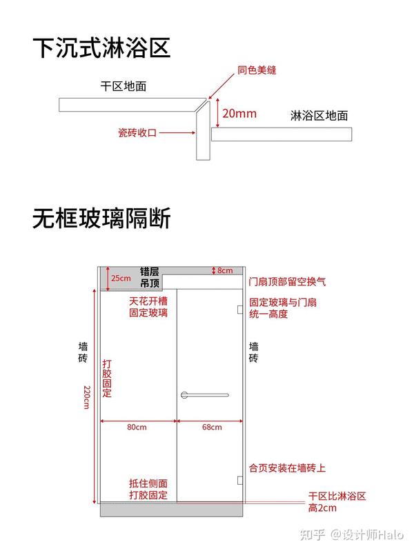 下沉式淋浴房无框玻璃隔断🚿细节解析 知乎