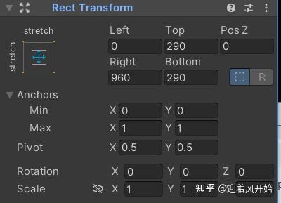 Unity UGUI RectTransform - 知乎