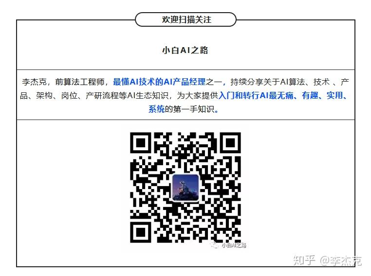 AI vs HI，人工智能与人类智能间的PK - 知乎