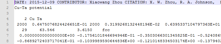 MD势能精讲第二篇：EAM potential - 知乎