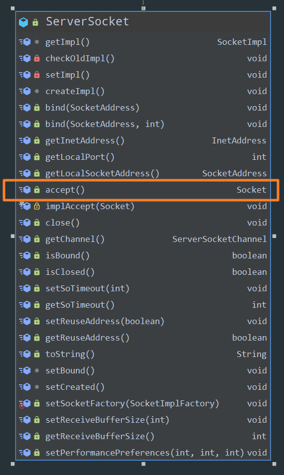 背了一年的计网八股，还不知道什么是 Socket？ - 知乎