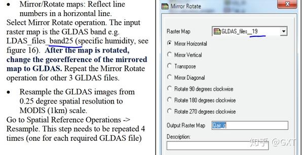ILWIS使用注意事项(SEBS模型反演蒸散发) - 知乎