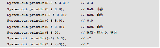 Java语言程序设计—java编程基础—java的基本用法、基本数据类型、变量与常量、java中的运算符、程序的结构 知乎
