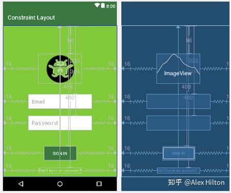 Android ConstraintLayout使用攻略 - 知乎