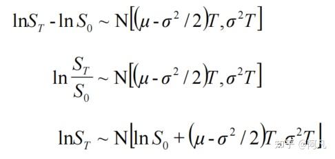 BSM模型推导(上） - 知乎