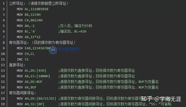 看完这篇，轻松弄懂STM32 C语言变量的定义和初始化 - 知乎