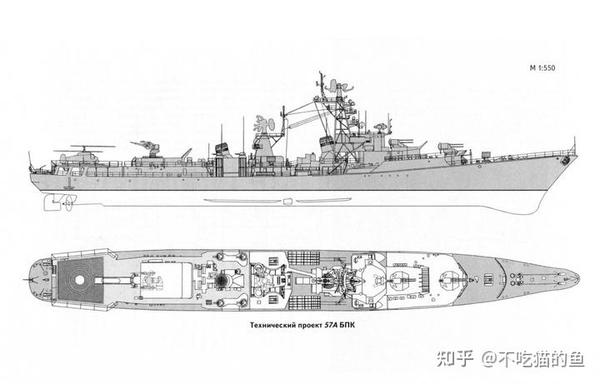 数舰党——历史节点海军对比——1970苏联篇 - 知乎