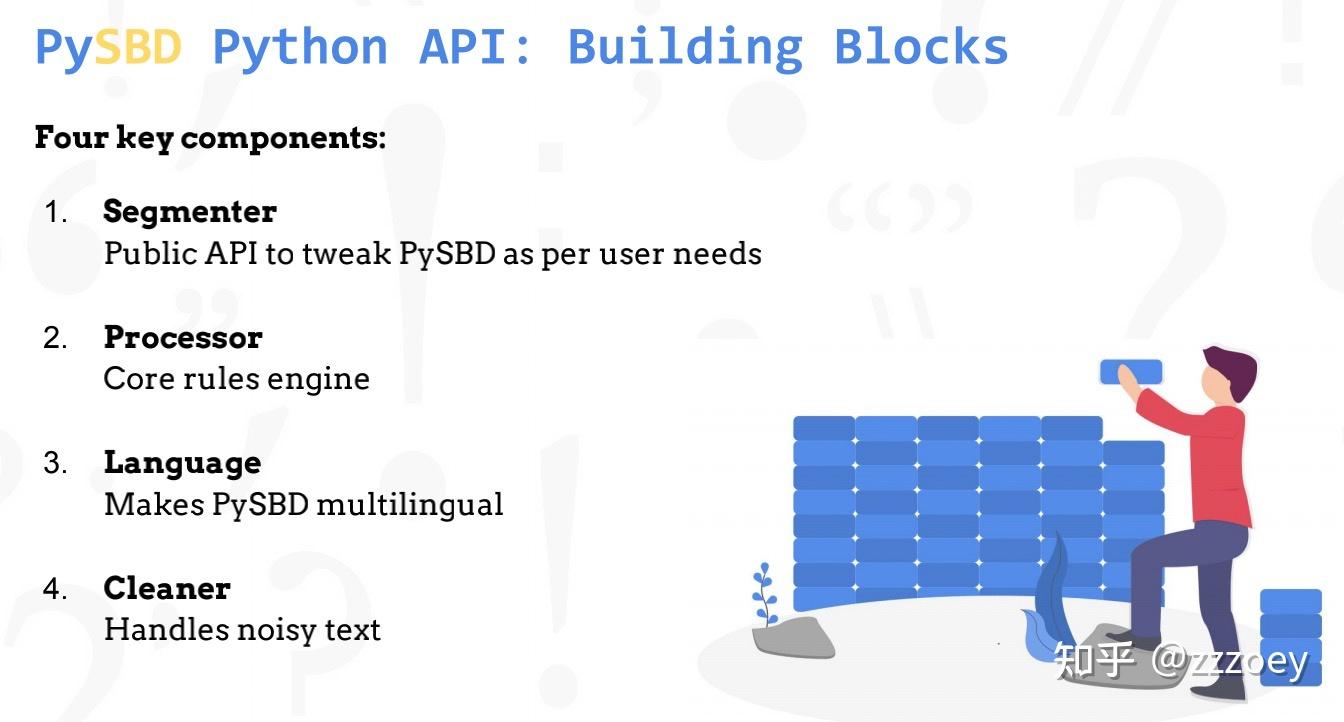 [Paper-2] PySBD: 语用句子边界消歧 - 知乎