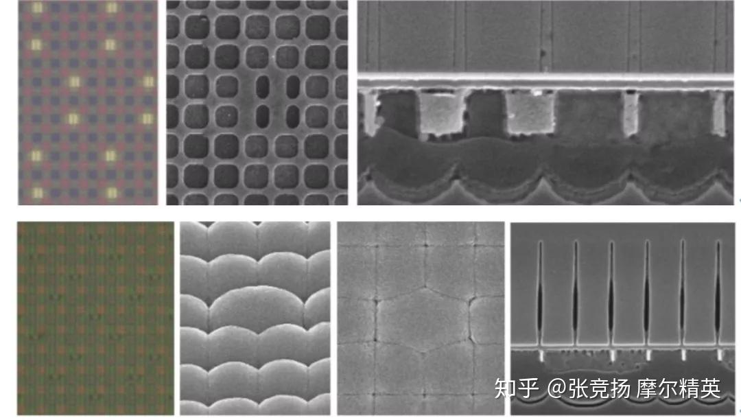 从一个亿像素看camera sensor的发展 - 知乎