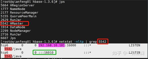 Hbase全分布式小白搭建部署搭（详细） - 知乎