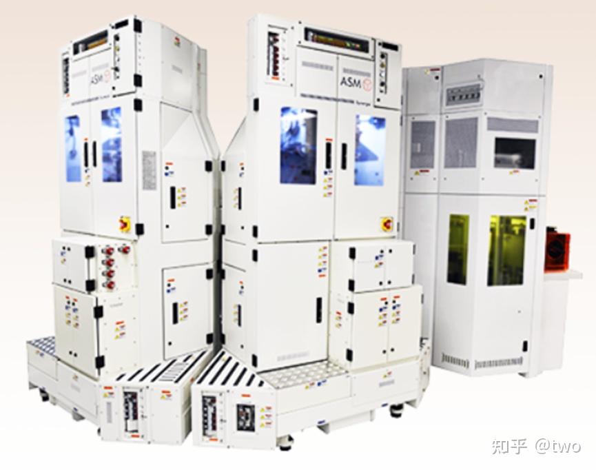 原子层沉积ALD工艺和设备 - 知乎