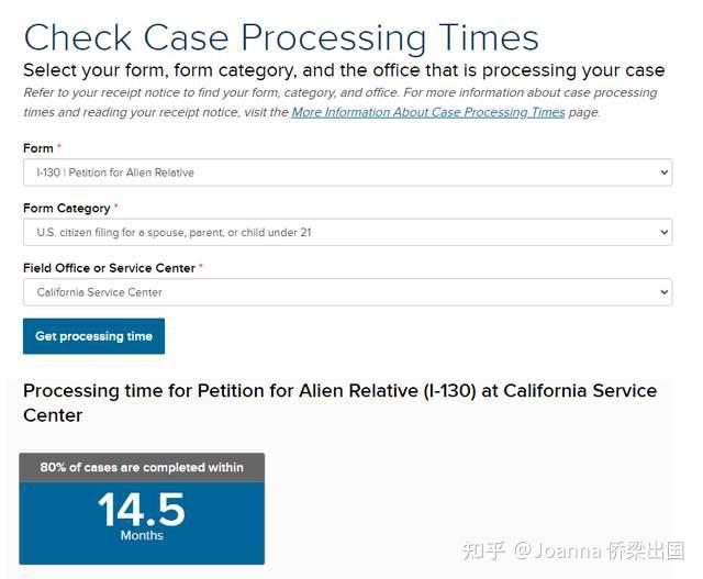 美国婚姻绿卡转公民，需要多长时间？ - 知乎