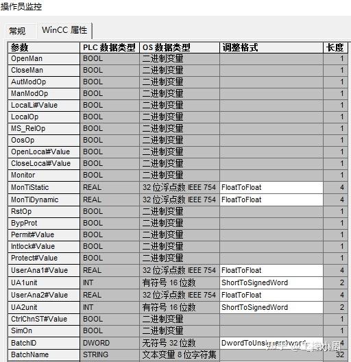 PCS 7中如何自动上传变量到WinCC| PCS 7专栏 - 知乎