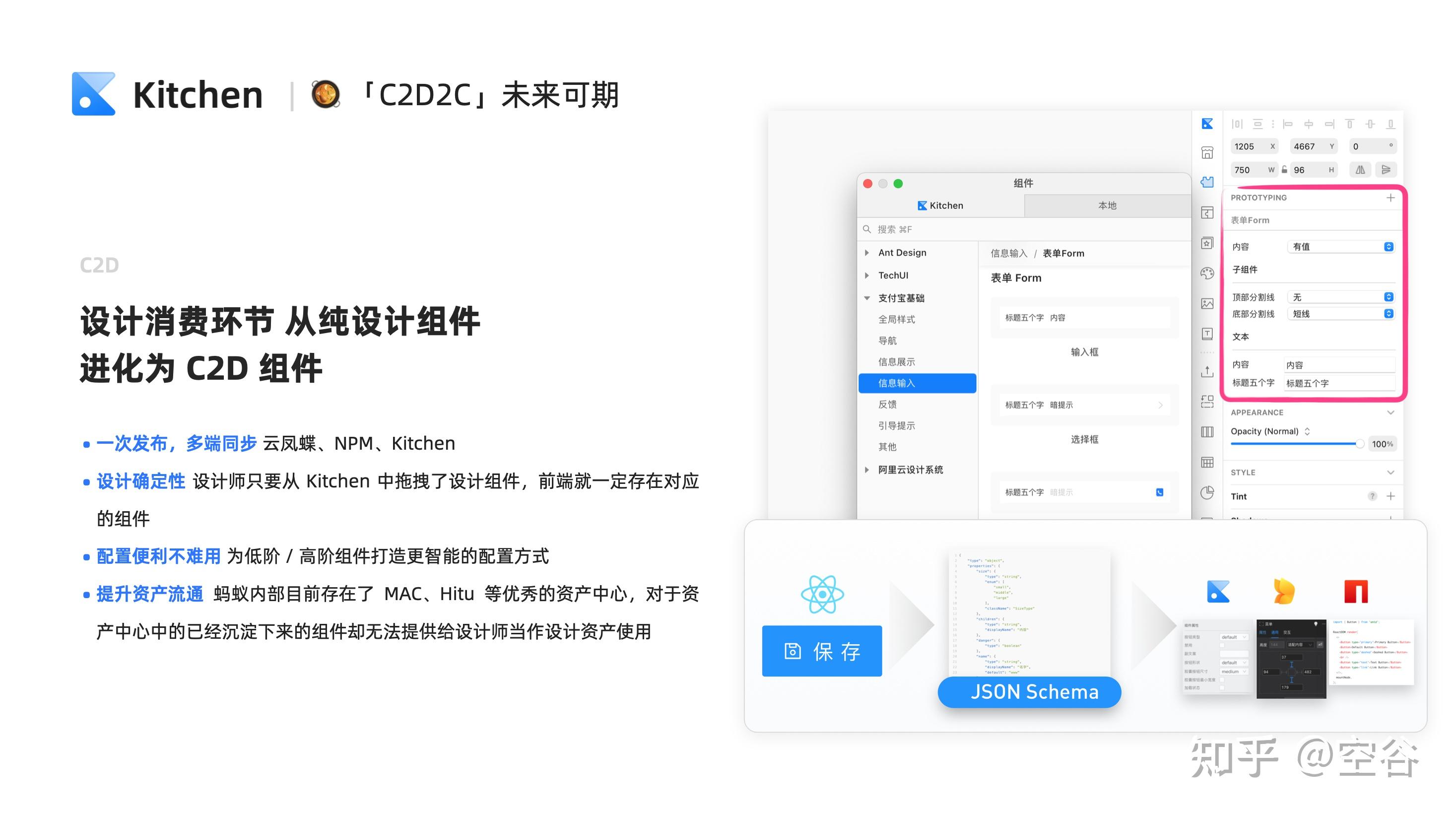 👨‍🍳 Kitchen 3 发布 | 让你的设计秀色可餐 - 知乎