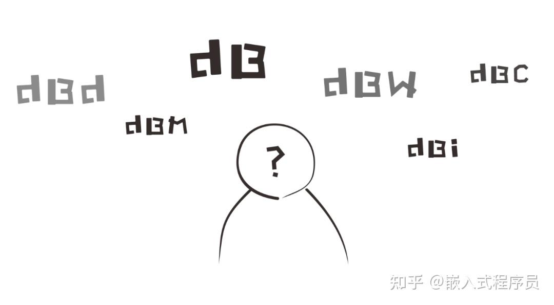 非常轻松地谈谈dB，dB， dBm， dBi - 知乎