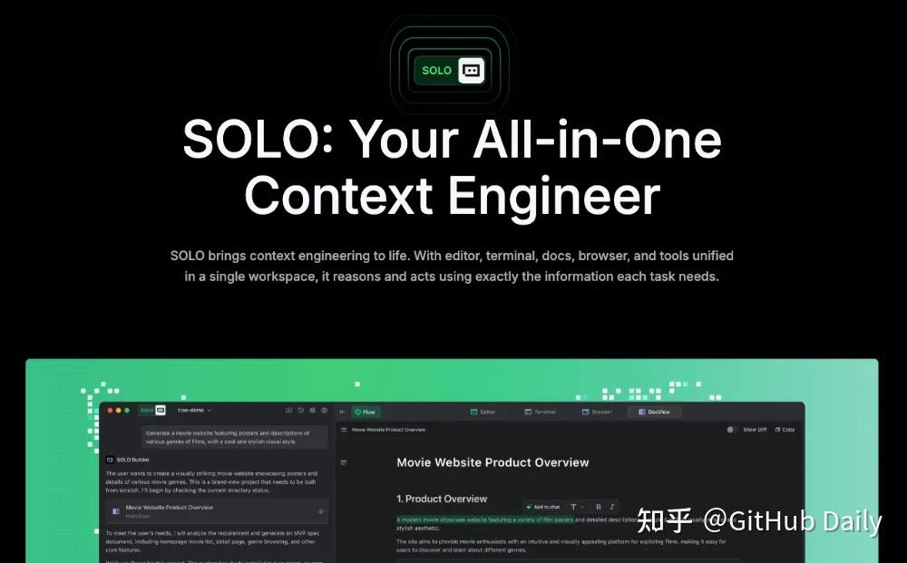 几分钟内上线一个网站，Trae 2.0 SOLO 太惊艳了！ - 知乎