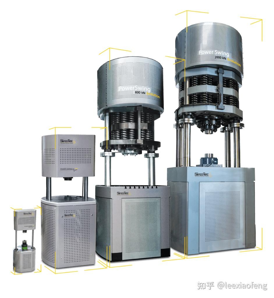 OUR TEST RIGS FOR COMPONENT AND MATERIAL TESTING High frequency ...