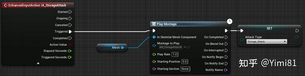 UE5 -- EnhancedInput(增强输入系统) - 知乎