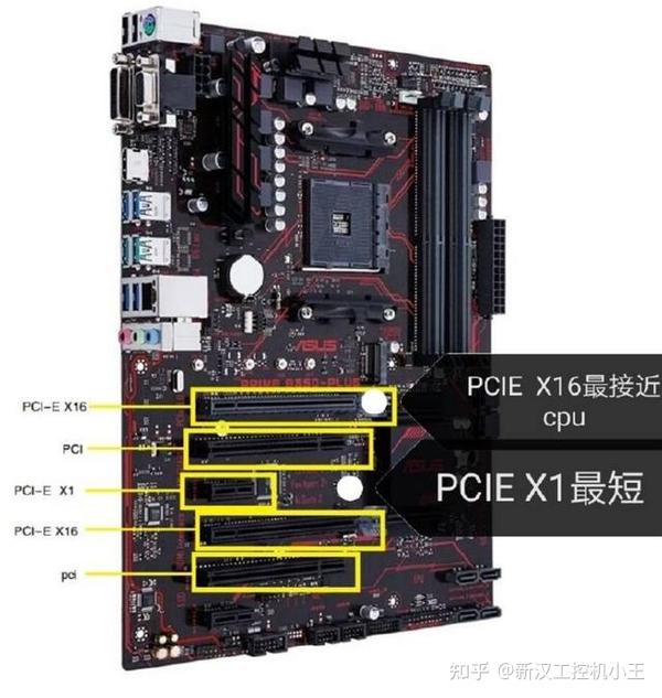 PCIEx16/8/4/1 - 知乎