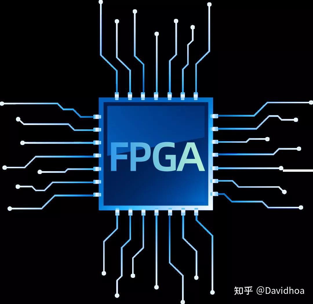 详解FPGA六大应用领域 - 知乎