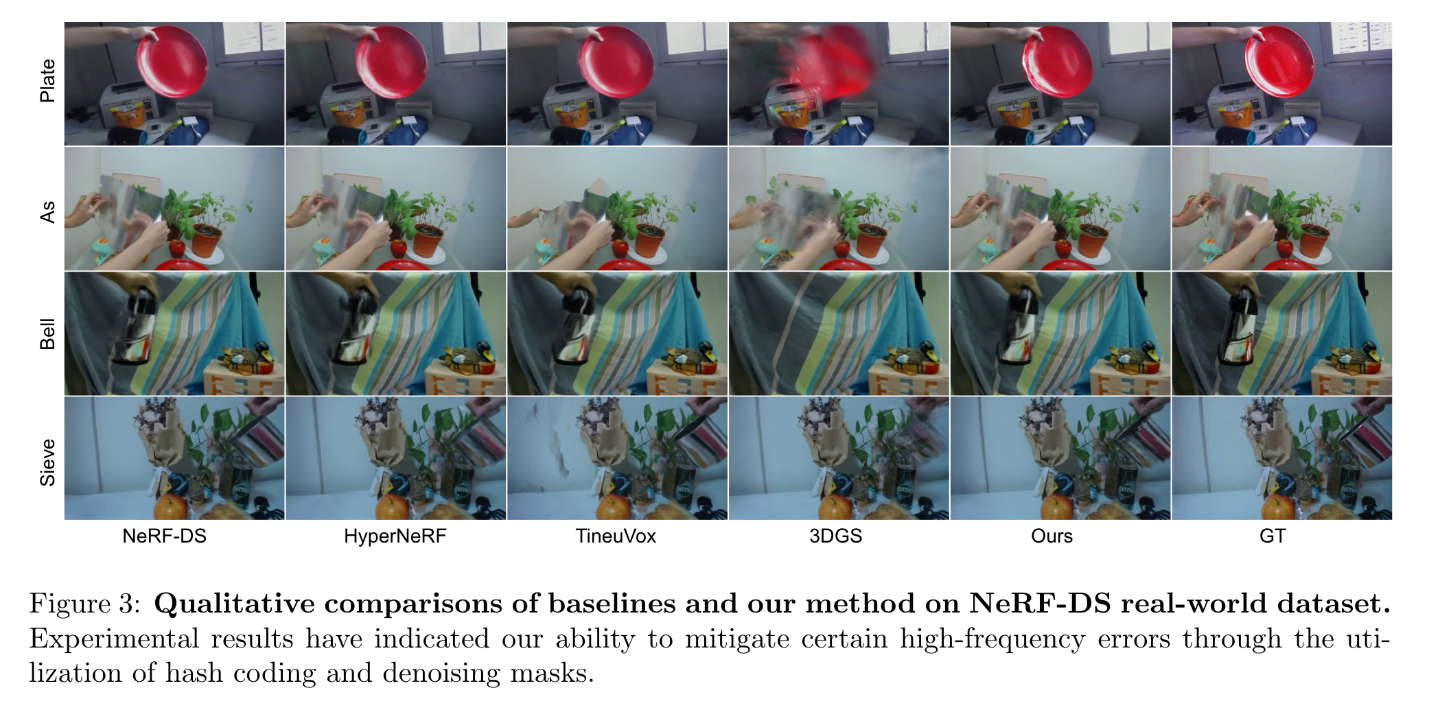 NeRF/3DGS&Beyond0531（NVS-Solver，LP-3DGS，NegGS，GFlow，EG4D，DC-Gaussian，HFGS，3DitScene，NeRF-On-the ...