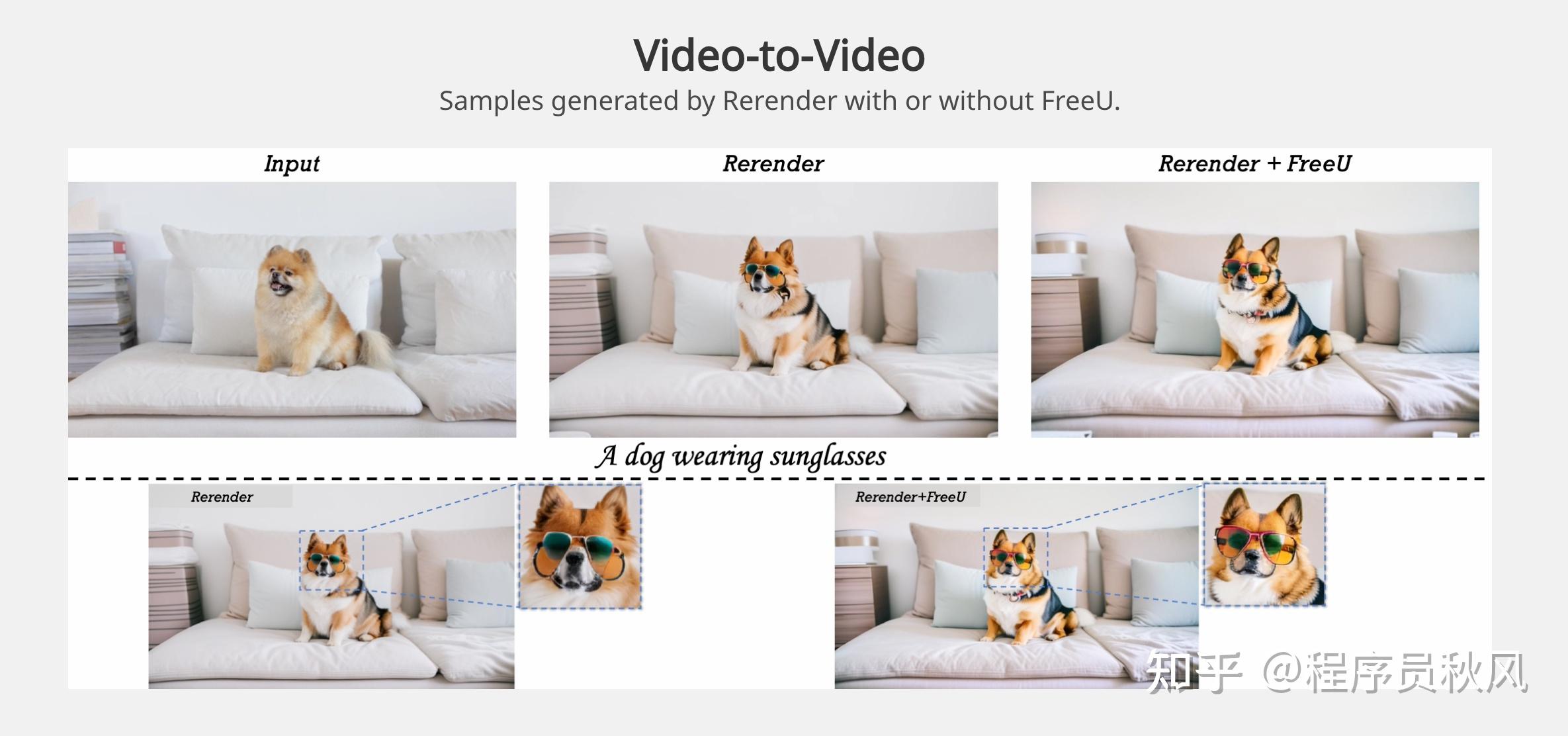 让 Stable Diffusion 出高质量图片的新方案 —— FreeU - 知乎
