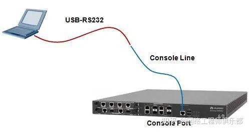 忘记Console口密码，这招最管用 - 知乎