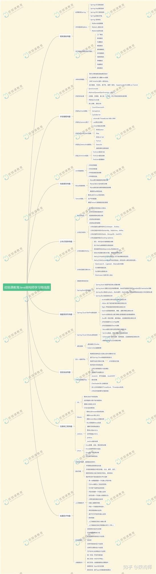 JavaScript和JScript：有什么区别？ - 知乎