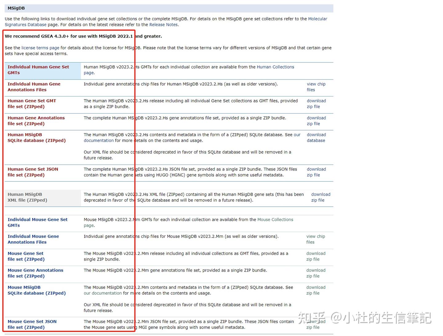 一文掌握单基因GSEA富集分析 | gseaGO and gseaKEGG - 知乎