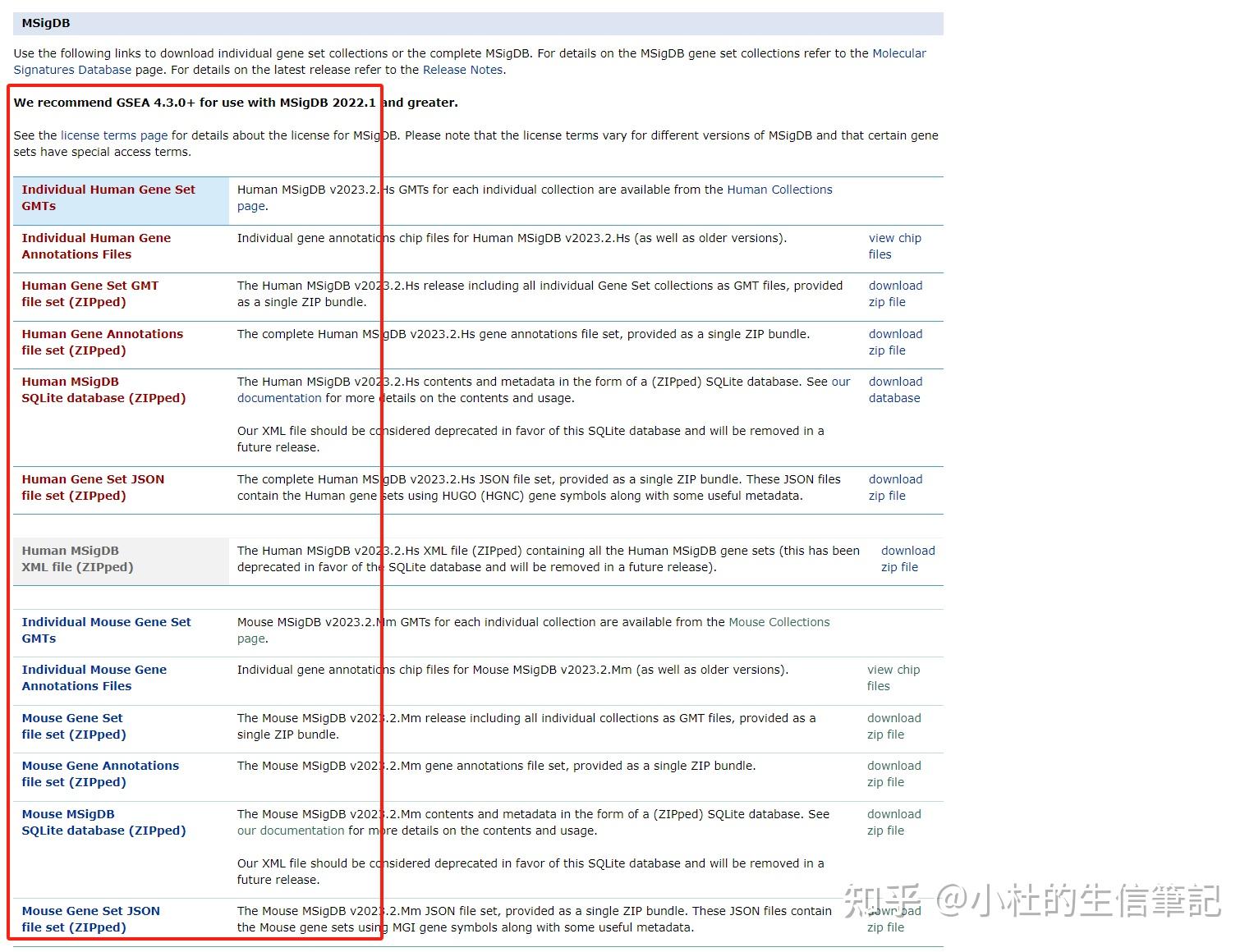 一文掌握单基因GSEA富集分析 | gseaGO and gseaKEGG - 知乎