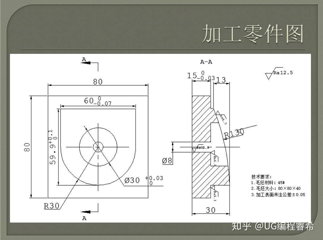 UG电极CNC模型自动编程精讲 - 知乎