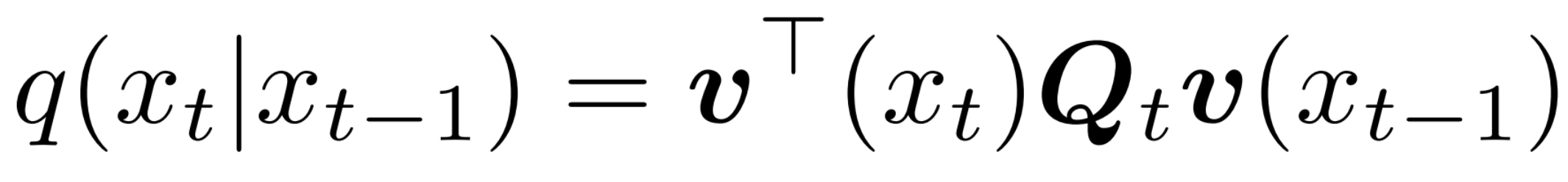VQ-diffusion 论文理解总结笔记 - 知乎