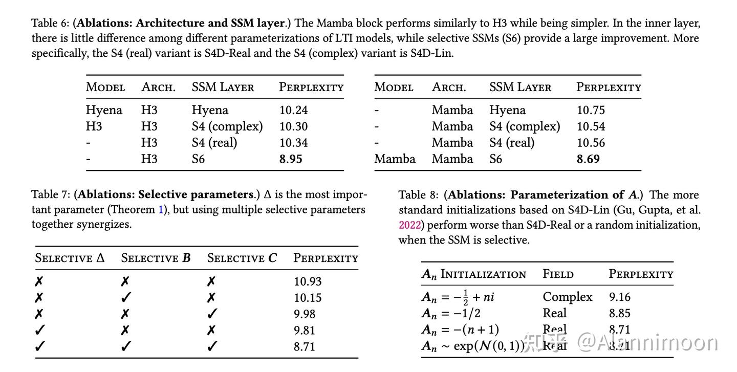 Mamba: Linear-Time Sequence Modeling with Selective State Spaces 内容梳理 - 知乎