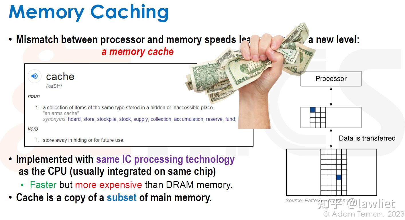 SoC 101（六）：Memory - 知乎