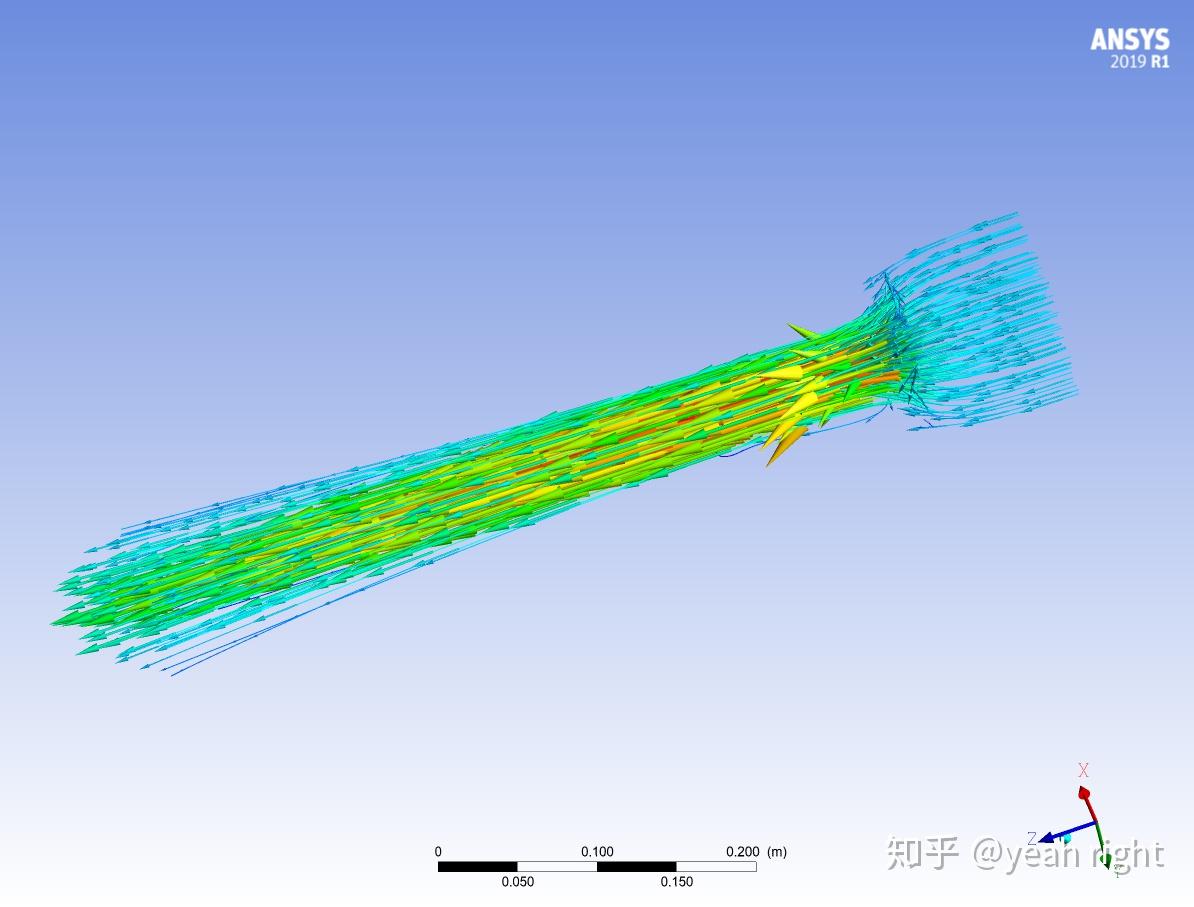 Fluent案例10【风道仿真_Fan边界】 - 知乎