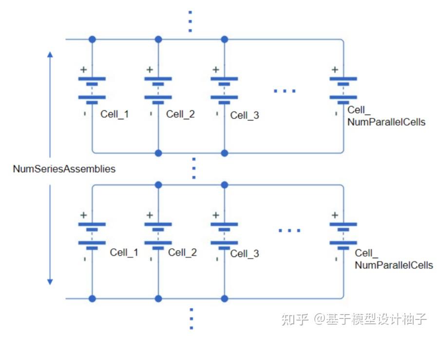 Simscape Battery 电池建模仿真 - 01从电芯到电池包 - 知乎