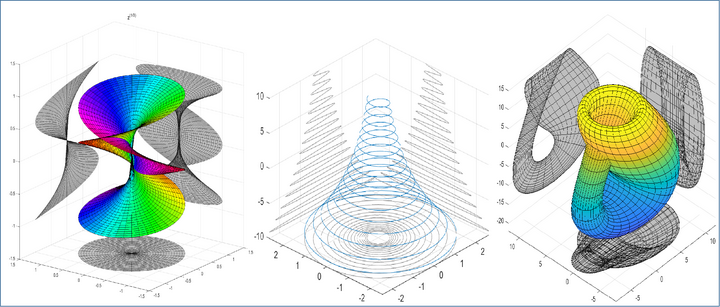 MATLAB | 如何绘制三维曲线、曲面、多边形投影(三视图)？ - 知乎