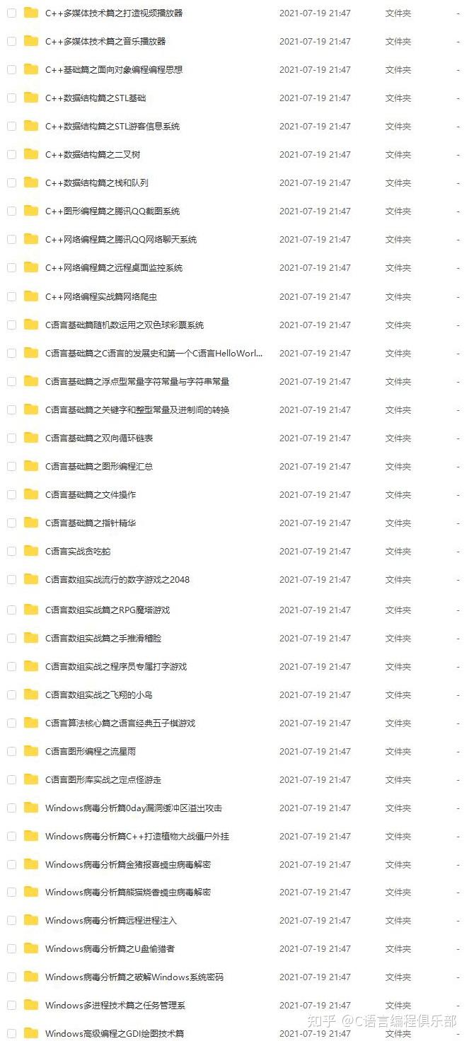 C语言 | 函数执行成功时，究竟是return 1 还是return 0？ - 知乎
