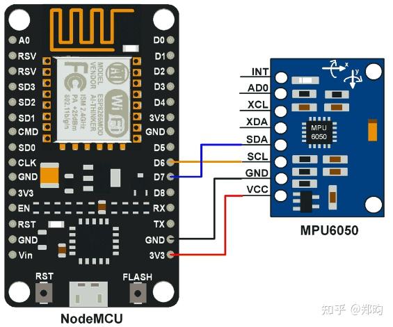MPU6050陀螺仪与Processing和匿名上位机飞控联动实录 - 知乎