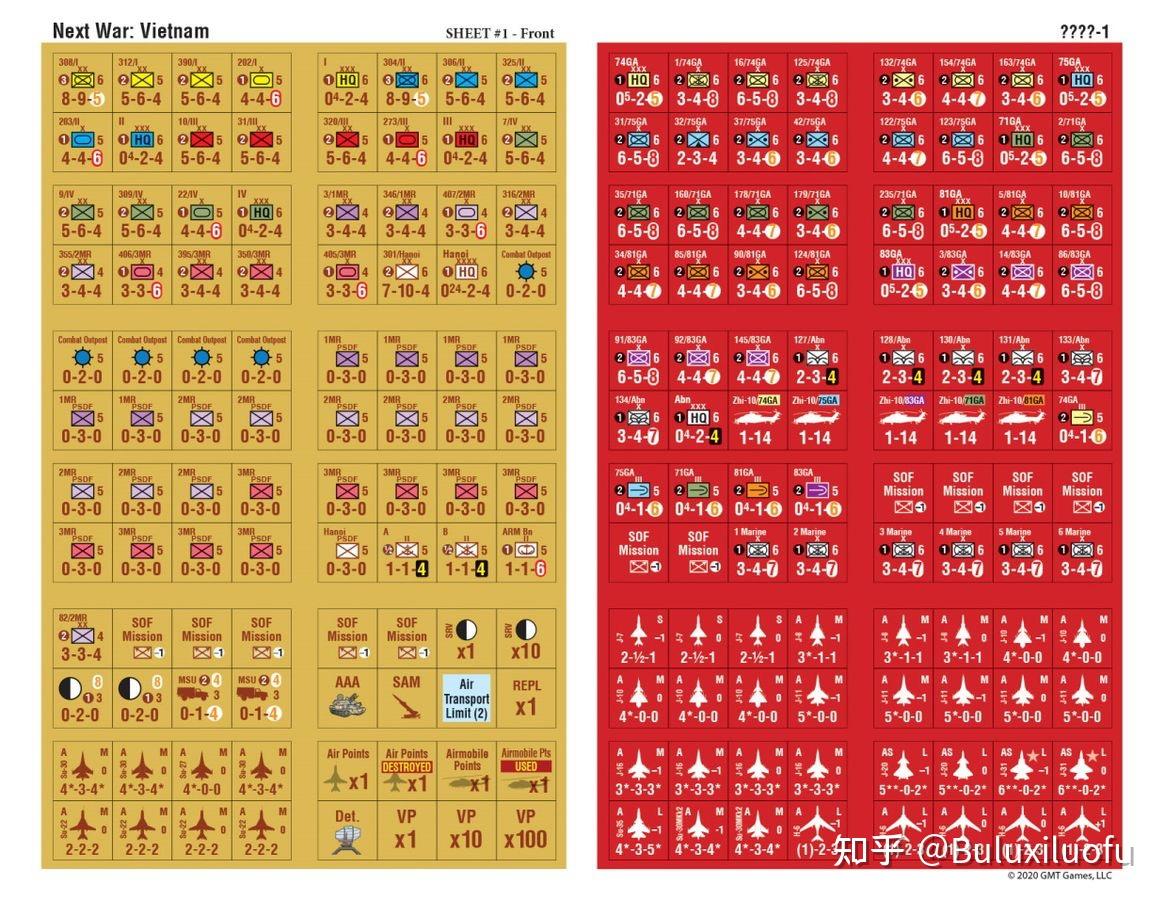 Next War Series Counters - 知乎