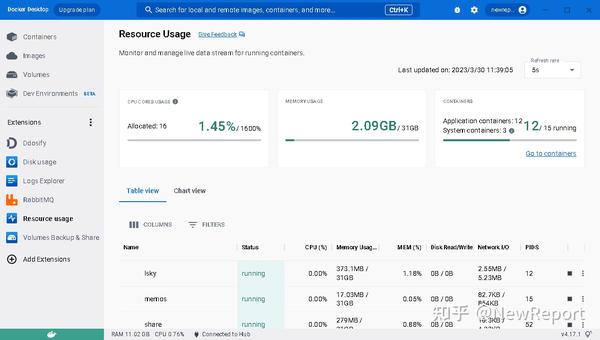 WIN NAS 的安装及使用（配置清单） - 知乎