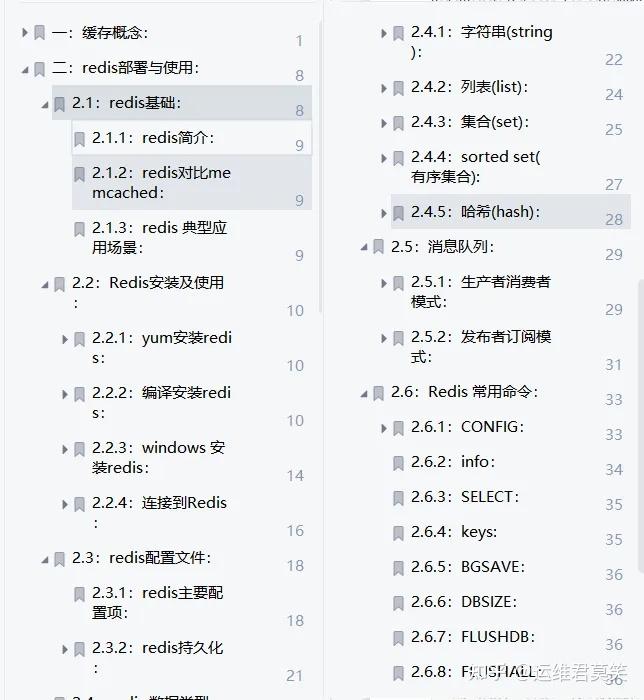 深入浅出Redis，这是我见过最详细易懂的Redis笔记（PDF可下载） - 知乎