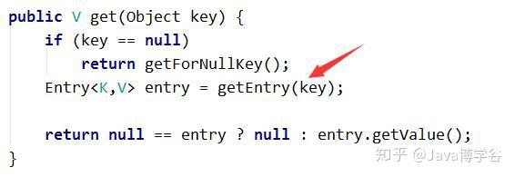 HashMap 和 TreeMap有啥区别？技术大牛一文详解，底层一步步实现 - 知乎