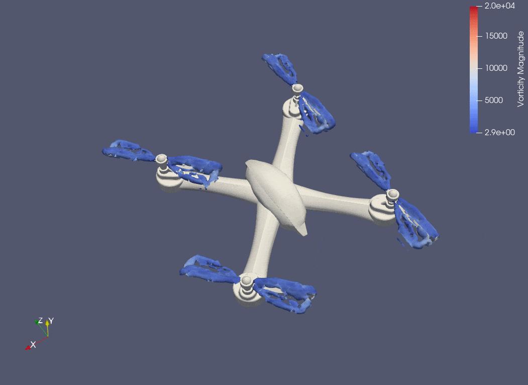 SimForge HSF 案例分享｜复杂仿真应用定制——UAVSim无人机仿真APP（技术篇） - 知乎