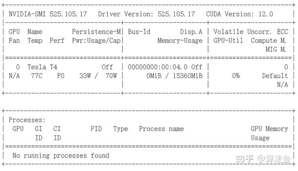 CuPy，一个神奇的 Python 库 - 知乎