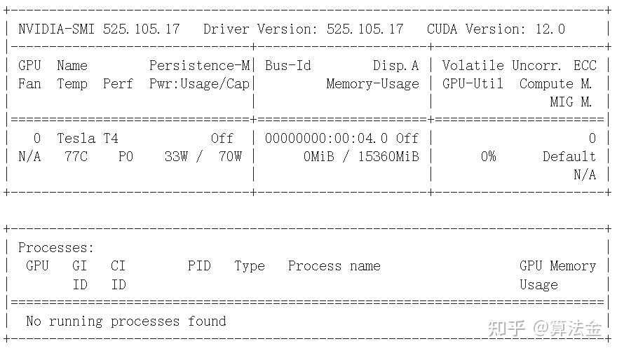 CuPy，一个神奇的 Python 库 - 知乎