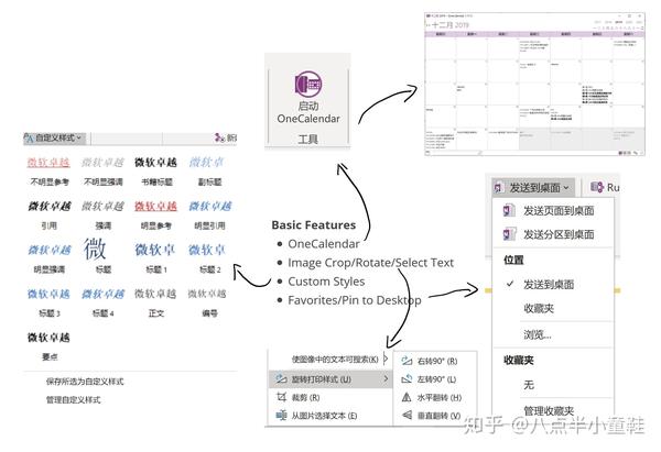 Onetastic：为Onenote插上翅膀 - 知乎