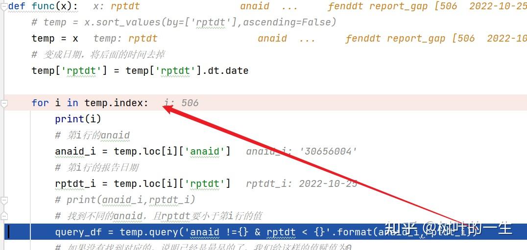 Pandas Query Datetime 