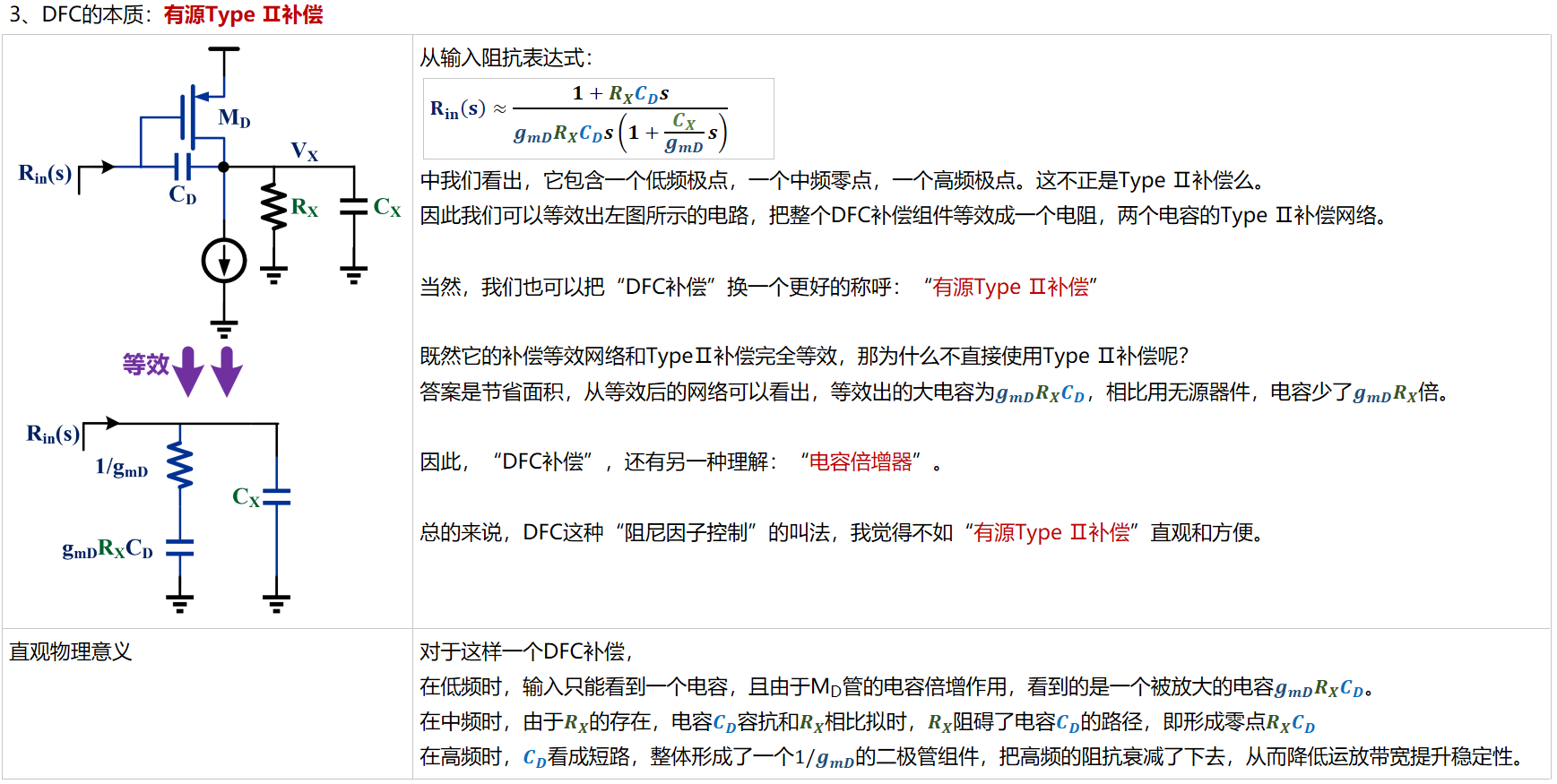 DFC补偿（全） - 知乎